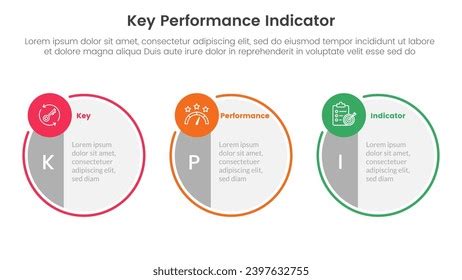 Kpi Key Performance Indicator Infographic Stock Vector Royalty Free Shutterstock
