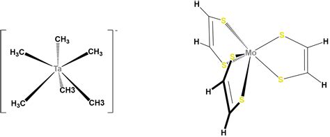 6 4 Coordination Numbers And Structures Chemistry Libretexts