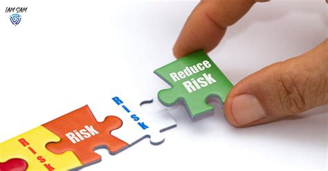 Mfa Fatigue How To Protect Your Users