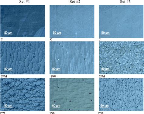 Hvpe And Movpe Gan Growth On Slightly Misoriented Sapphire Substrates Materials Research