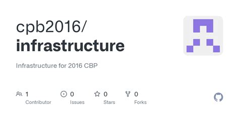 GitHub Cpb2016 Infrastructure Infrastructure For 2016 CBP