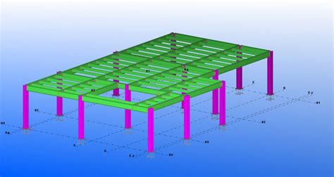 Renjith Rajashekaran Pillai On Linkedin Another Project