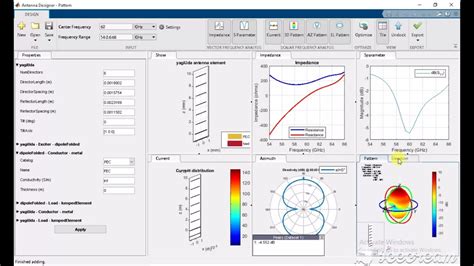Matlab Antenna Toolbox Examples At Luis Lam Blog