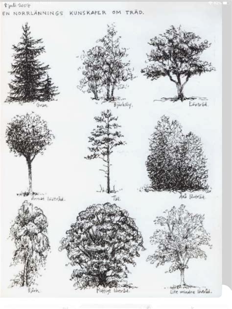 15 Ways To Draw The Illusion Of Depth Artofit