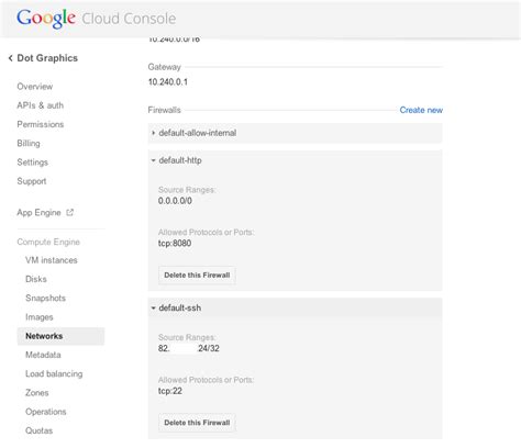 Running A Java Graphviz Server On Google Compute Engine Technology With Passion
