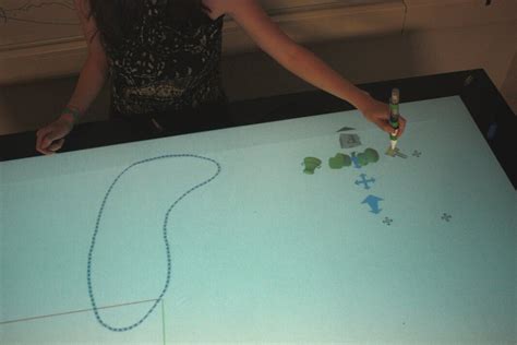 Issues Observed With Pen Approach Download Scientific Diagram