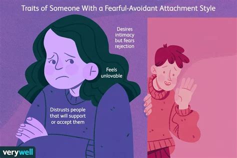 Fearful Avoidant Attachment Style How It Develops And Impacts You Attachment Styles Fear