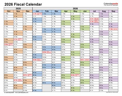 Fiscal Calendars 2026 10 Free Printable Word Templates