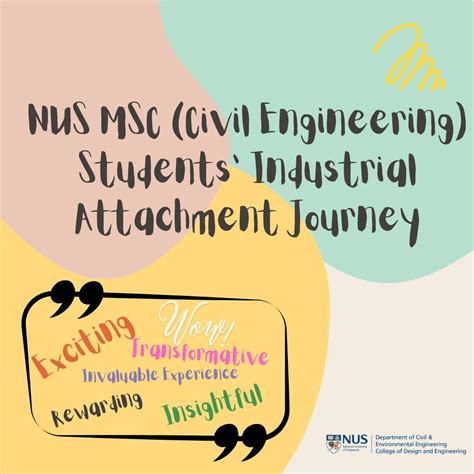 Nus Department Of Civil And Environmental Engineering On Linkedin Nus Nuscee