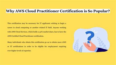 Ppt Aws Cloud Practitioner Certification For Your Career Powerpoint