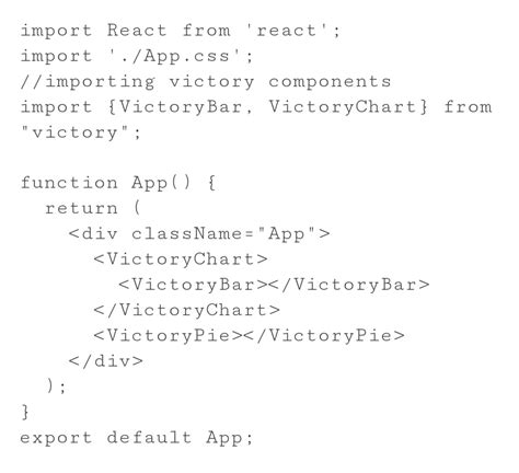 Data Visualization Using Victory In ReactJS