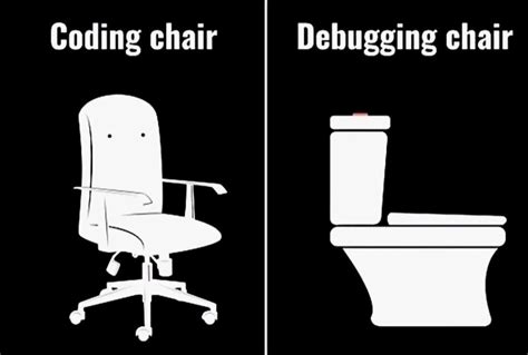 Vipul Elawadhi On Linkedin Always Debug Your Code Like A Pro