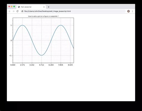 Comment Ajouter Une Image Dans Une Page Html En Utilisant Javascript