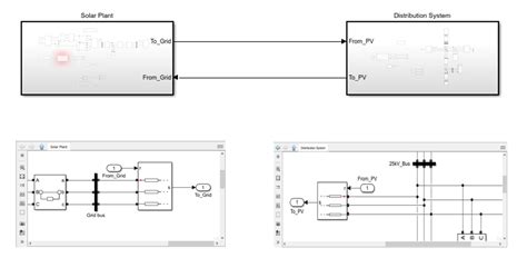 Running A Grid Connected Pv Array Model In Real Time Using Decoupling