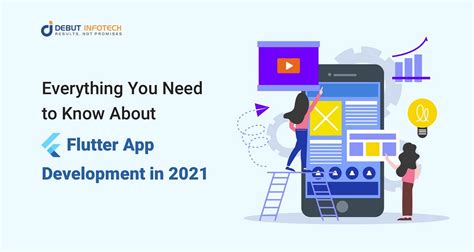 What Makes Flutter The Best Mobile App Development Framework In 2021 By Harpreet Singh