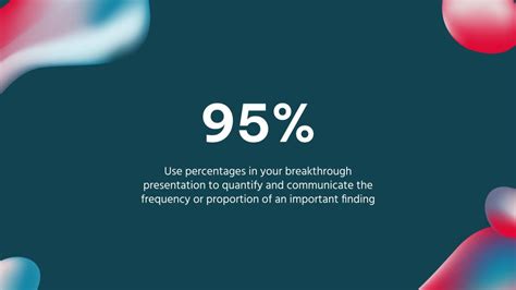 Hyponatremia Diagnosis And Detection Breakthrough