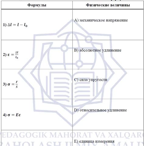 Установите соответствия между формулами и физическими величинами