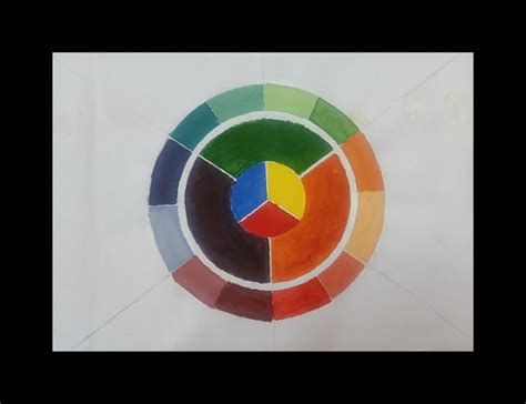 nithesh kumar b on linkedin practicing colour wheel colours colourwheel typesofcolours