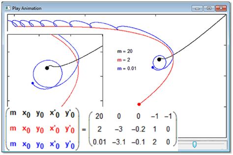 Frame Animation Of Satellite Interception [18] Download Scientific Diagram