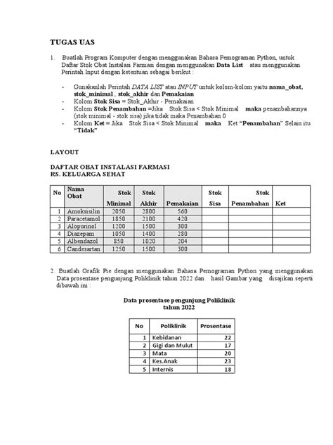 Tugas Uas Python Pdf