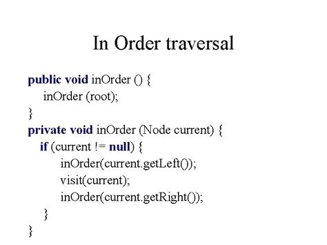 Tree Traversal Pre Order Tree Traversal Visit