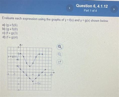 solved evaluate each expression using the graphs of y f x