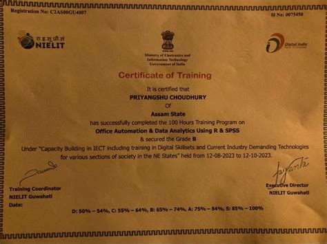 Priyangshu Choudhury On Linkedin Dataanalysis Officeautomation