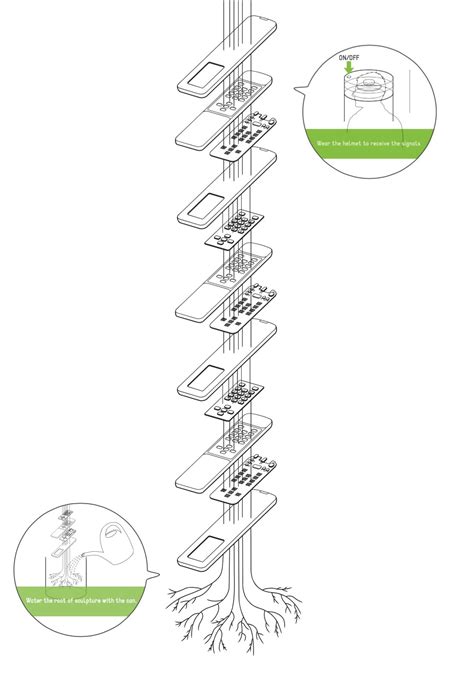 Root Node On Behance