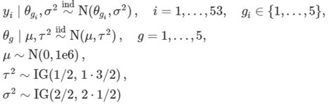 Rjags Hierarchical Model Using Jags For R Shows Wrong Number Of Means