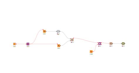 04 Testflow Component 2 Service Knime Community Hub