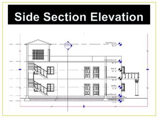 Revit Architecture PPTX