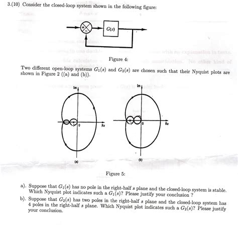 Solved Control Systems 2 310 Consider The Closed Loop System Shown In The Following Figure