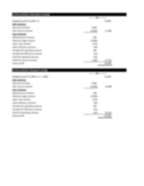 SOLUTION Variance Practice Questions Studypool