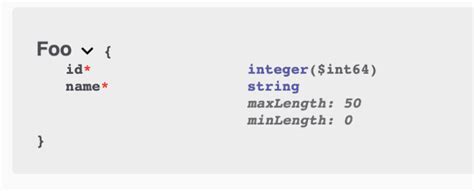 使用openapi 30生成spring Rest Api文档 Baeldung