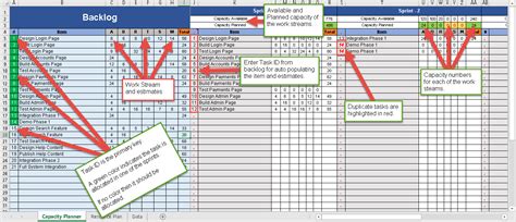 Ideal Agile Resource Planning Template Babe Mark Sheet In Excel Format Pdf