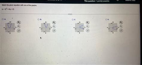 Solved Match The Gien Equation With One Of The Graphe