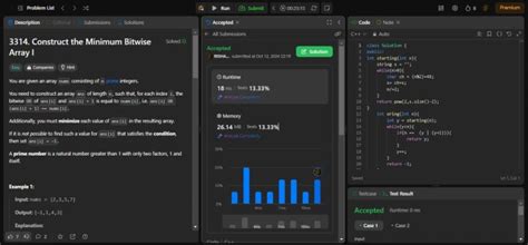 Rishabh Pareek On Linkedin Day 91 Gave Leetcode Biweekly Contest