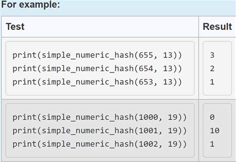 Solved We Can Define A Simple Hash Function For Numeric Keys