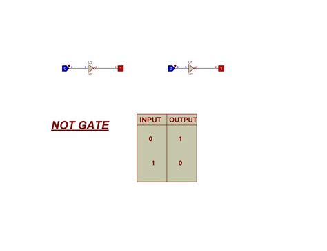 Docx Logic Gates And Their Outputs Dokumentips