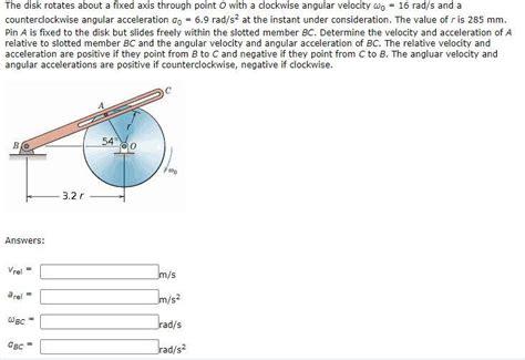 solved the disk rotates about a fixed axis through point o