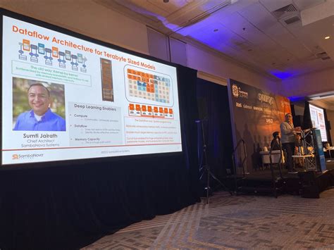 Marshall Choy On Linkedin Ai Deeplearning Nlp Gpt3