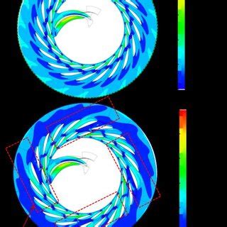 PUMPING PERFORMANCE CURVE WITH ANALYSIS OF FLOW PATTERNS MERIDIONAL Download Scientific
