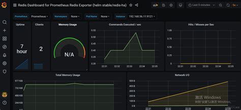 使用redis exporter和grafana进行redis监控 51cto博客 redis exporter