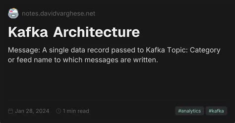 Kafka Architecture