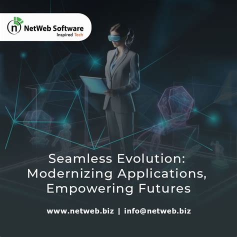 Netweb Software On Linkedin Applicationmodernization Customsoftware Digitaltransformation