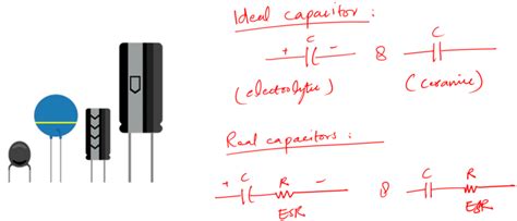 Capacitor Testing Know If Its Good Or Bad 2026