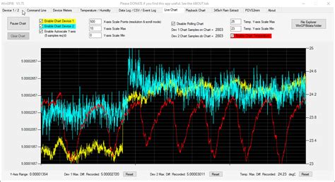 Wingpib Windows Gpib App Multi Purpose Page 24