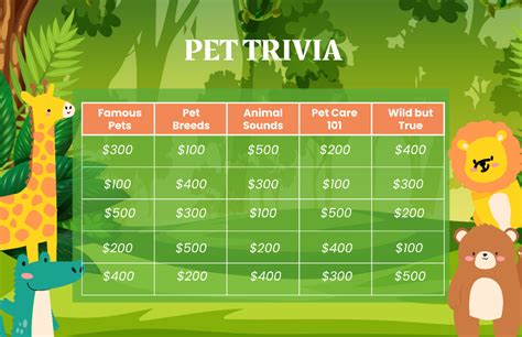 Free Jeopardy Templates To Edit Online