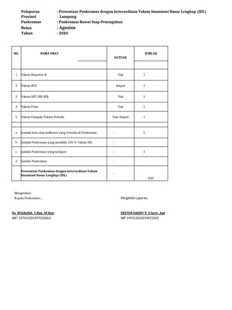 40 Indikator Form Ketersediaan Obat Vaksin Tuk Pkm Pdf