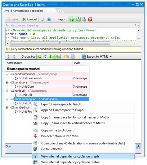 C Tool For Finding Namespace Dependencies In My Project Stack Overflow